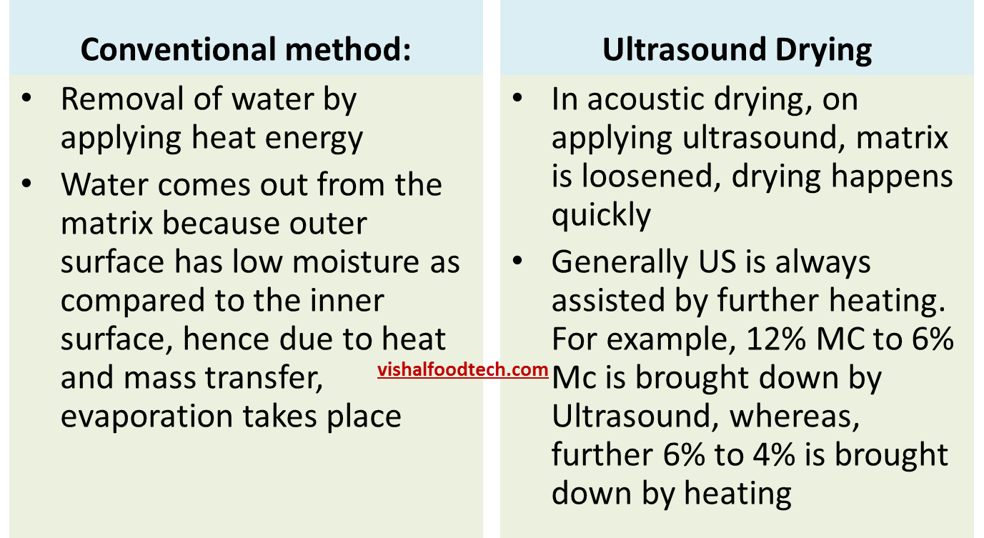 Ultrasound processing of food- Ultimate Top 5 Ultrasound Applications ...