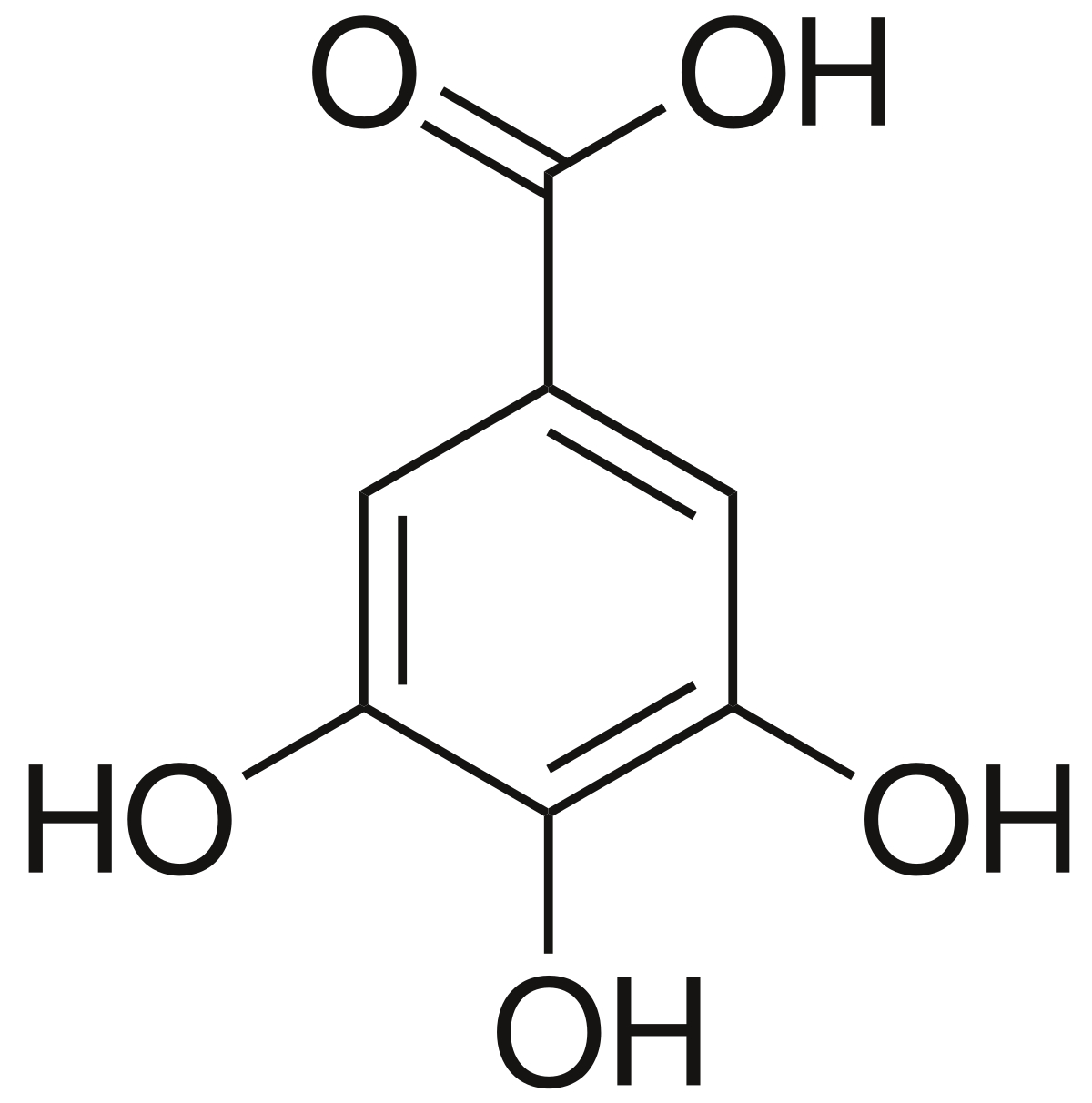 How to prepare Gallic acid standard for Total phenolic content (TPC ...